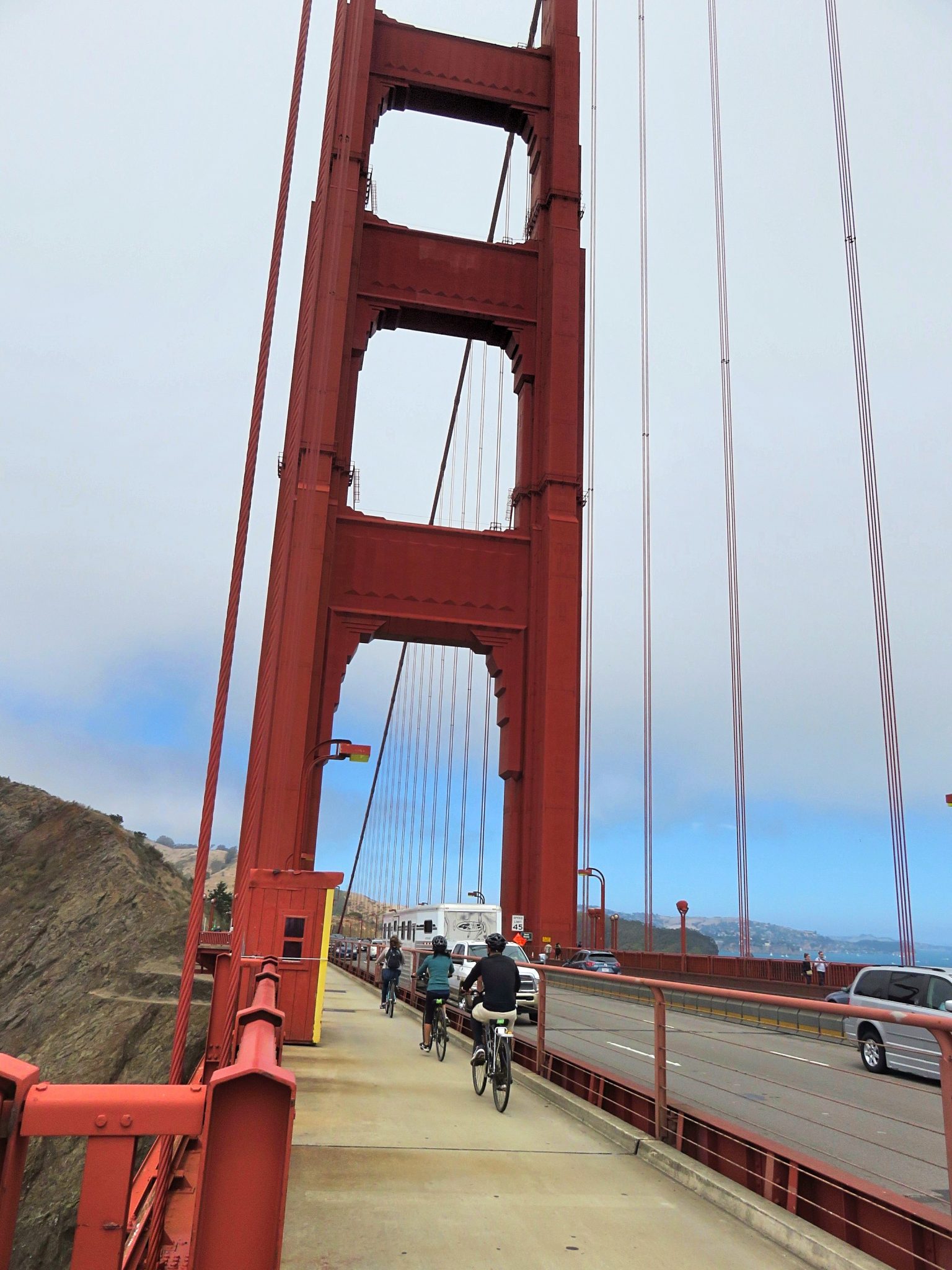 Guide to biking the Golden Gate Bridge - Sightseeing Scientist